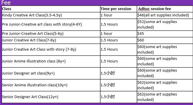 Trial class request form - Drawing & Painting Classes for Kids ...